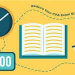 [2019] 5 Great Ways To Increase Your CPA Exam Scores [CRUSH IT]