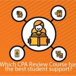 [2019] Top 5 Best CPA Exam Preparation Tips [Plan for Success]