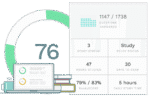 Becker CMA Review: Is the Prep Course Worth It?